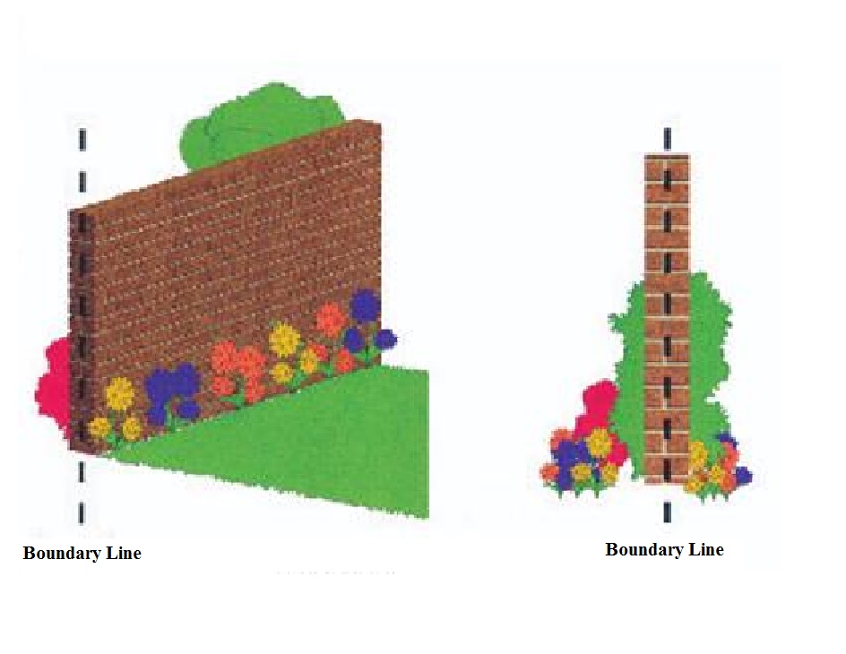 What is a party wall? | Prestige Party Wall Surveyors Ltd